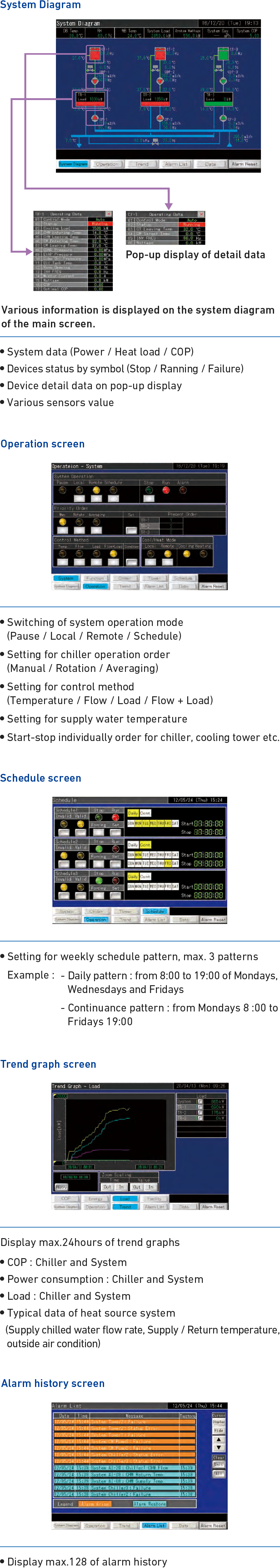 Ene-Conductor: Heat Source Control System｜Solutions｜Energy Transition ...