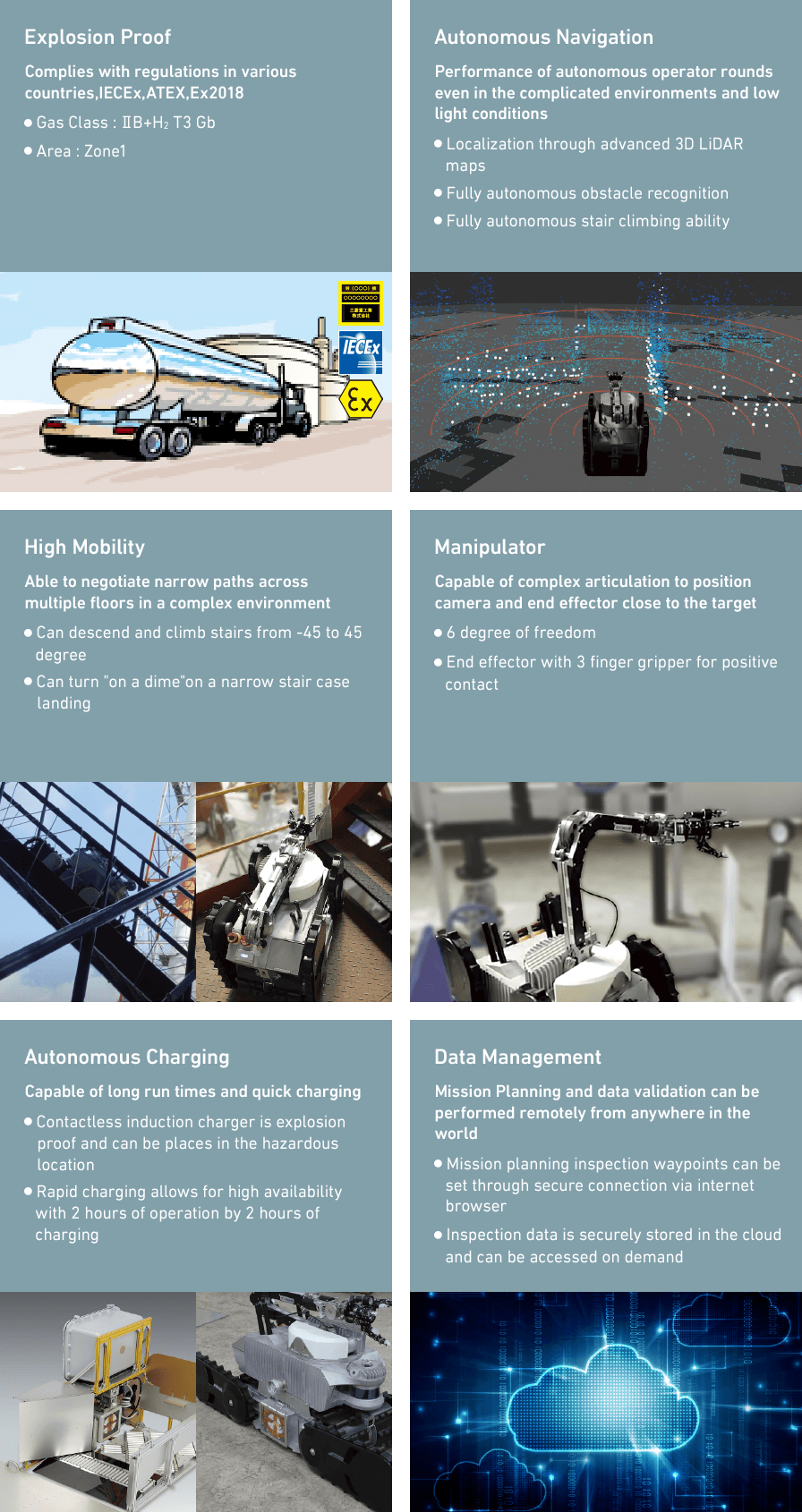 Explosion-proof inspection robot step toward autonomous platform｜Case ...