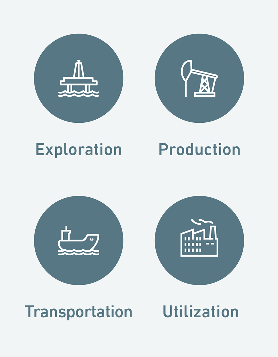 Exploration And Production Icons